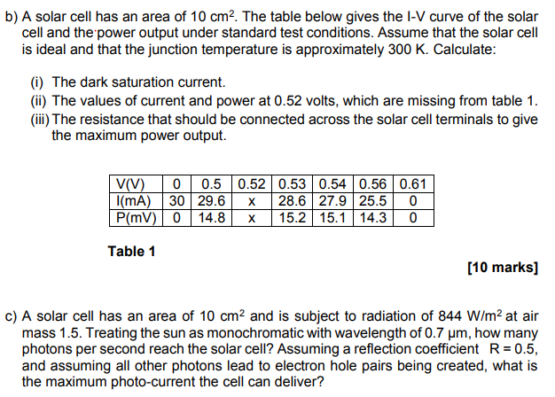 Solved b) A solar cell has an area of 10 cm2. The table | Chegg.com