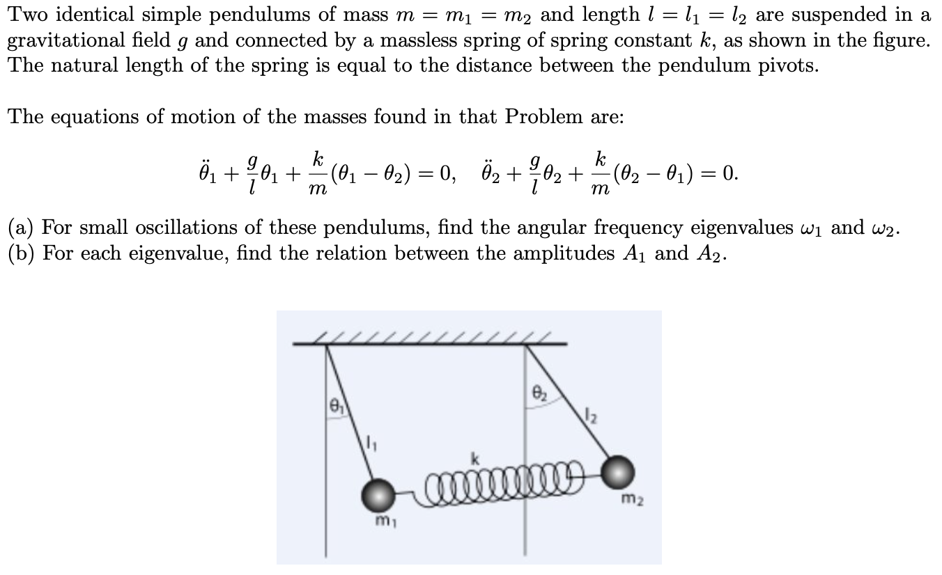Solved Two identical simple pendulums of mass m = mi = m2 | Chegg.com