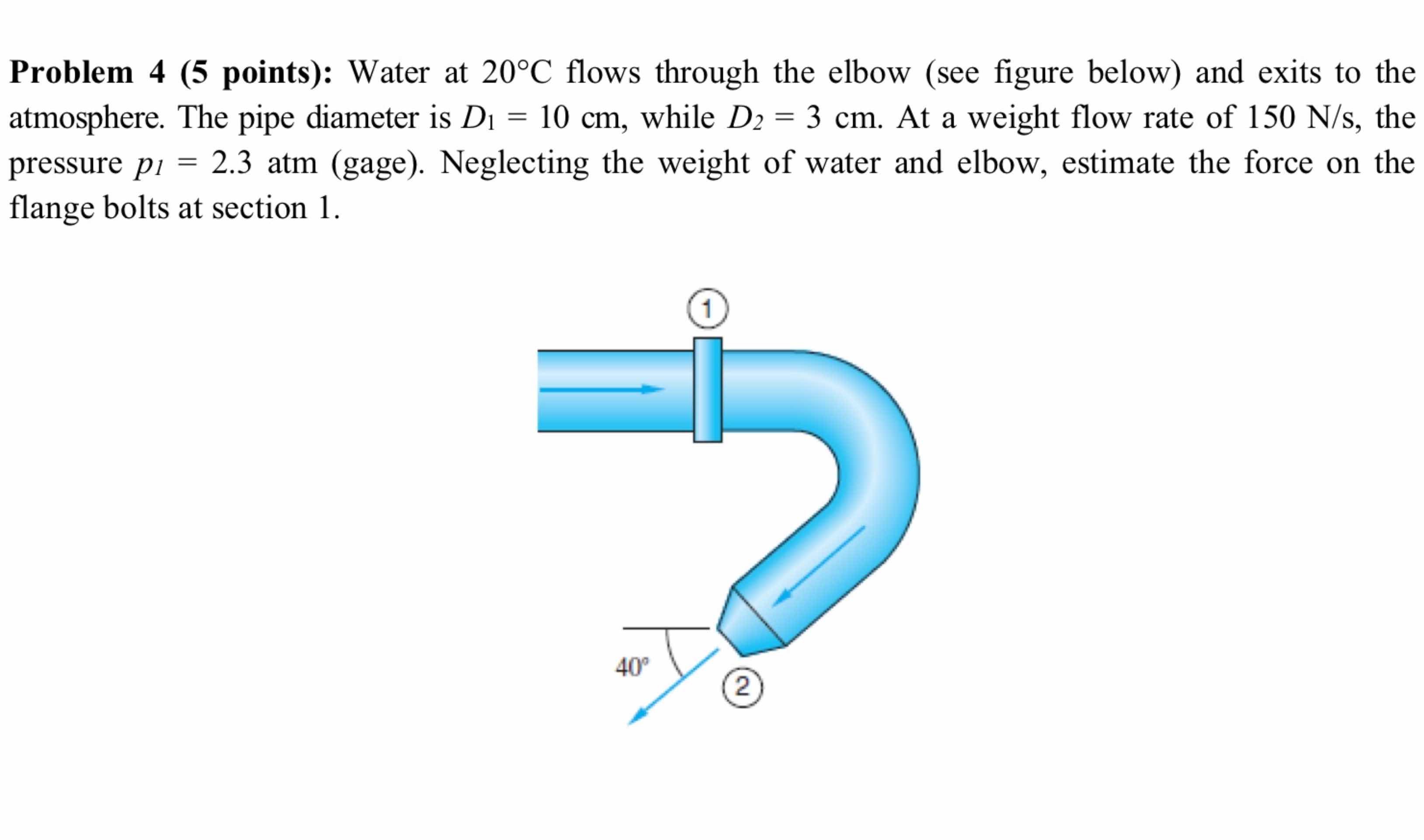 Solved Problem 4 (5 ﻿points): Water at 20°C ﻿flows through | Chegg.com