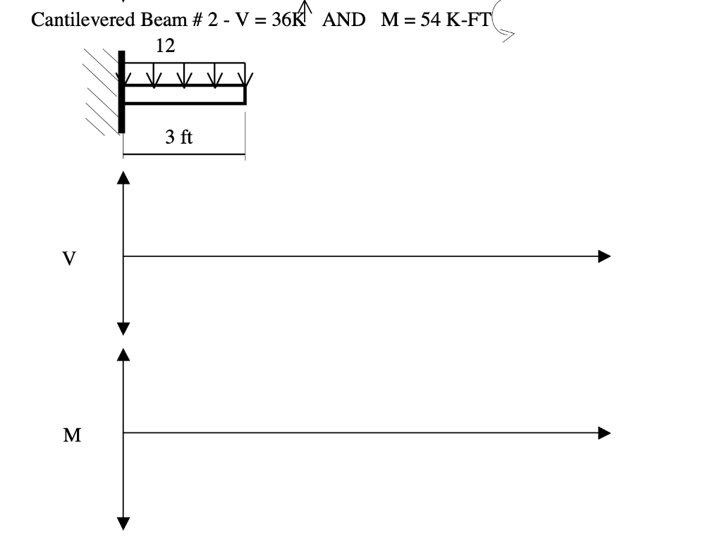 Solved Lab Assignment Your assignment today is develop shear | Chegg.com Solved Lab Assignment Your assignment today is develop shear | Chegg.com