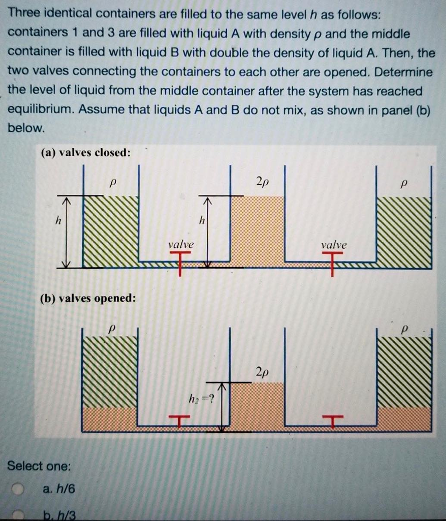 Solved Three identical containers are filled to the same | Chegg.com