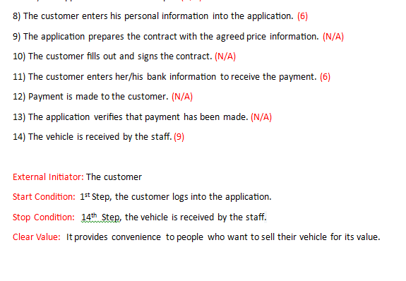 Solved Hello, I would like to ask for your help for the | Chegg.com