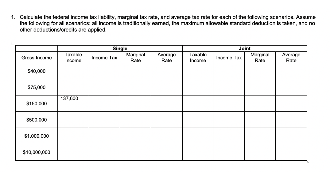 Calculate the federal income tax liability, marginal | Chegg.com