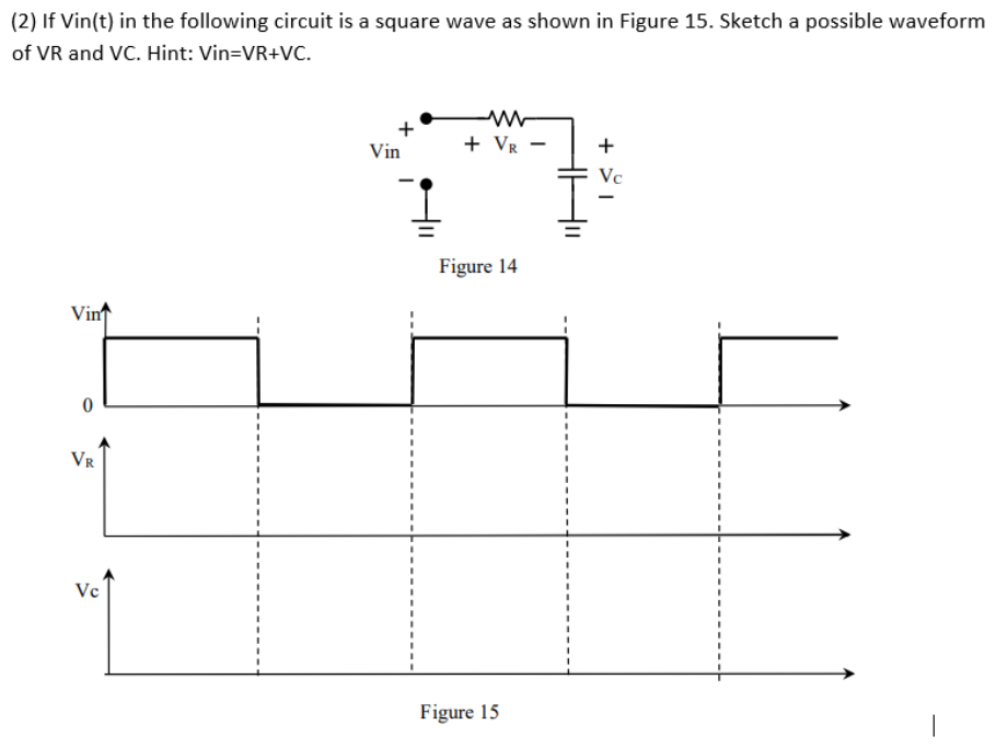 Solved (2) If Vin(t) in the following circuit is a square | Chegg.com