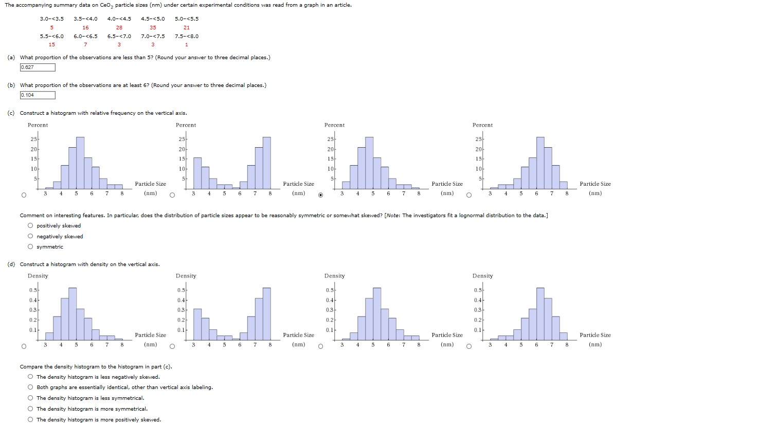 Solved The accompanying summary data on Ceo, particle sizes | Chegg.com