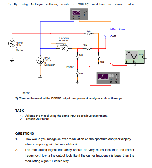 1) By using Multisym software, create a DSB-SC | Chegg.com