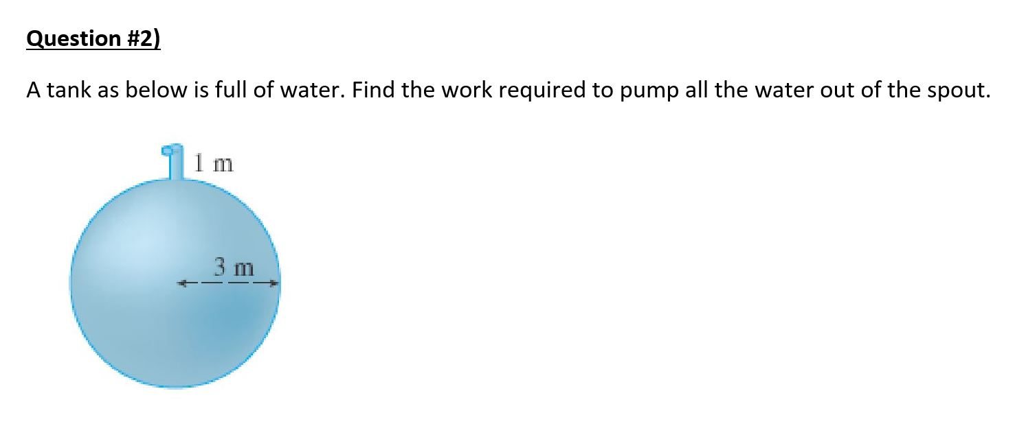 Solved Question #2) A tank as below is full of water. Find | Chegg.com