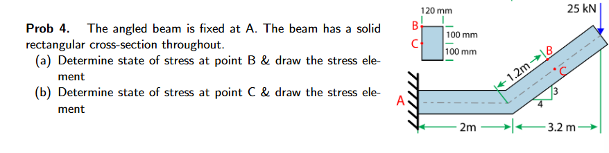 [Solved]: Prob 4. The angled beam is fixed at A . The beam h