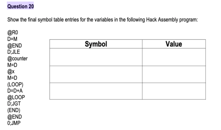Solved Question 20 Show the final symbol table entries for | Chegg.com