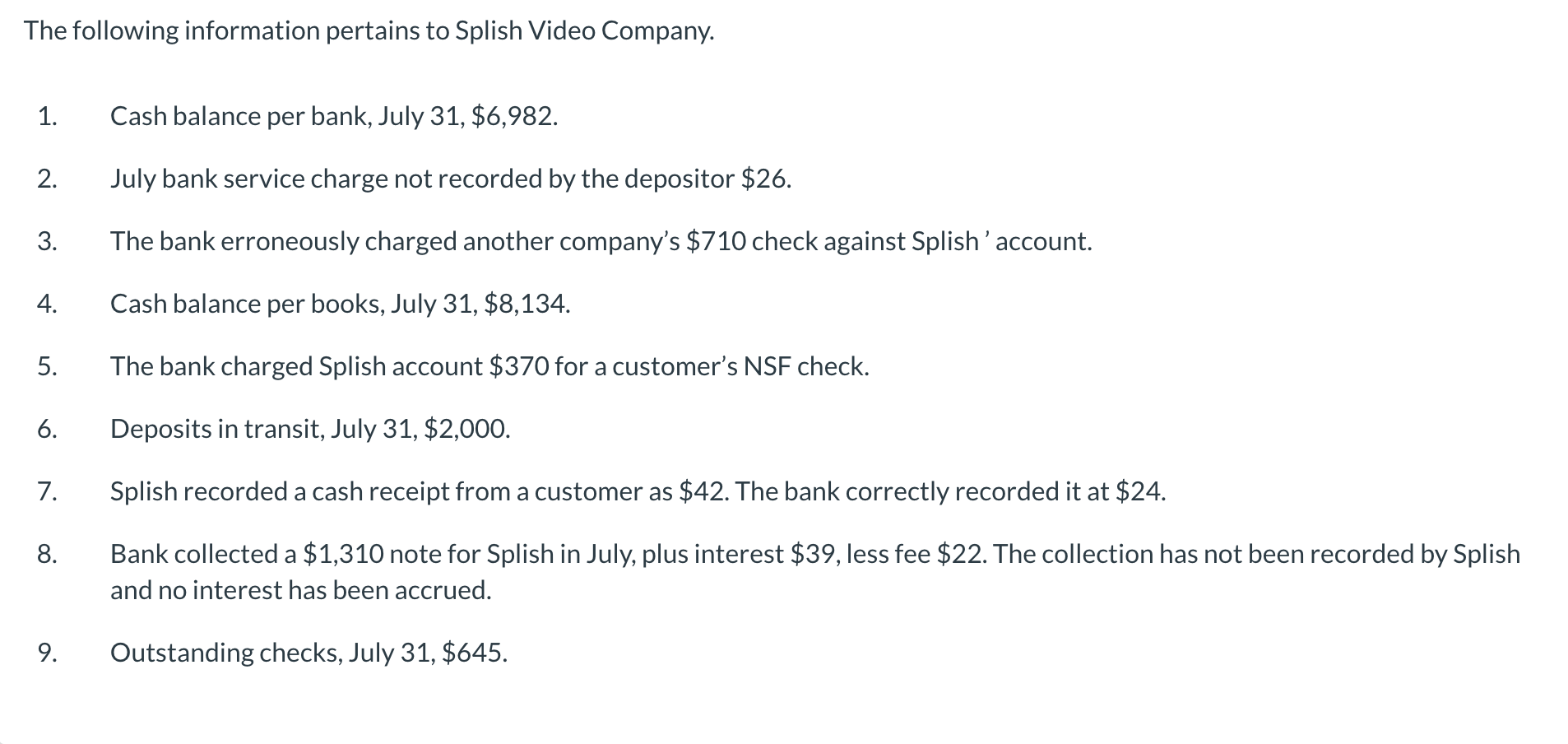 Solved The following information pertains to Splish Video | Chegg.com