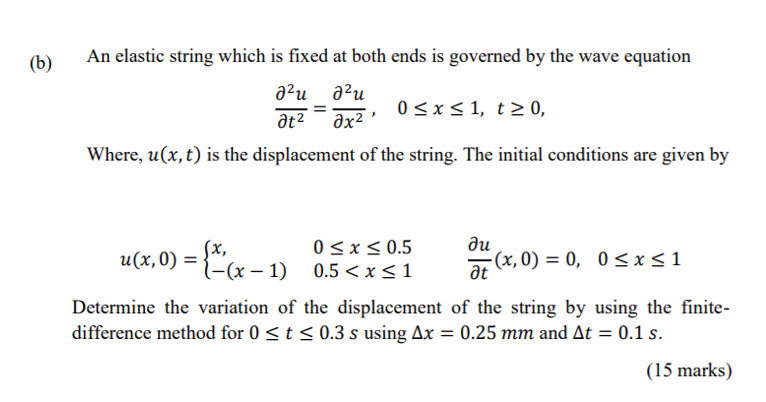 Solved (b) An elastic string which is fixed at both ends is | Chegg.com