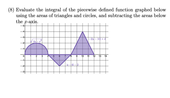 Solved (8) Evaluate the integral of the piecewise defined | Chegg.com