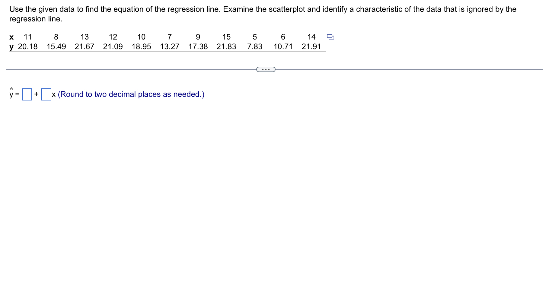 Solved Use the given data to ﻿find the equation of ﻿the | Chegg.com