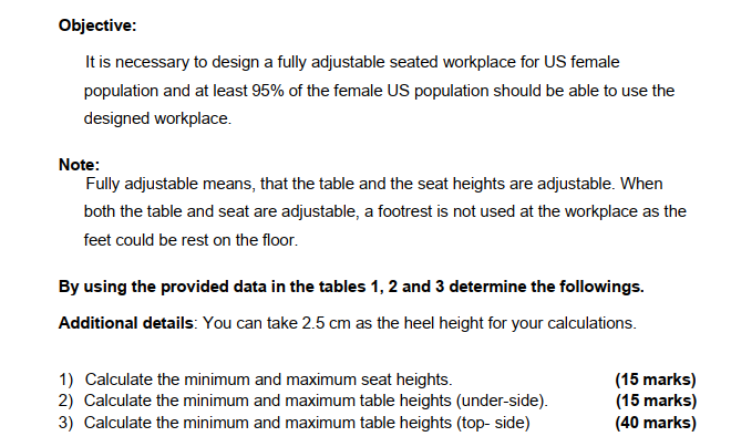 Solved Table 1: Zp values obtained from the normal | Chegg.com