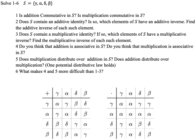 Solved Solve 1-6 S {y, a, 8, B} 1 Is addition Commutative in | Chegg.com