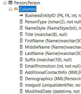 Solved Write the following SQL statement: (all of the parts | Chegg.com