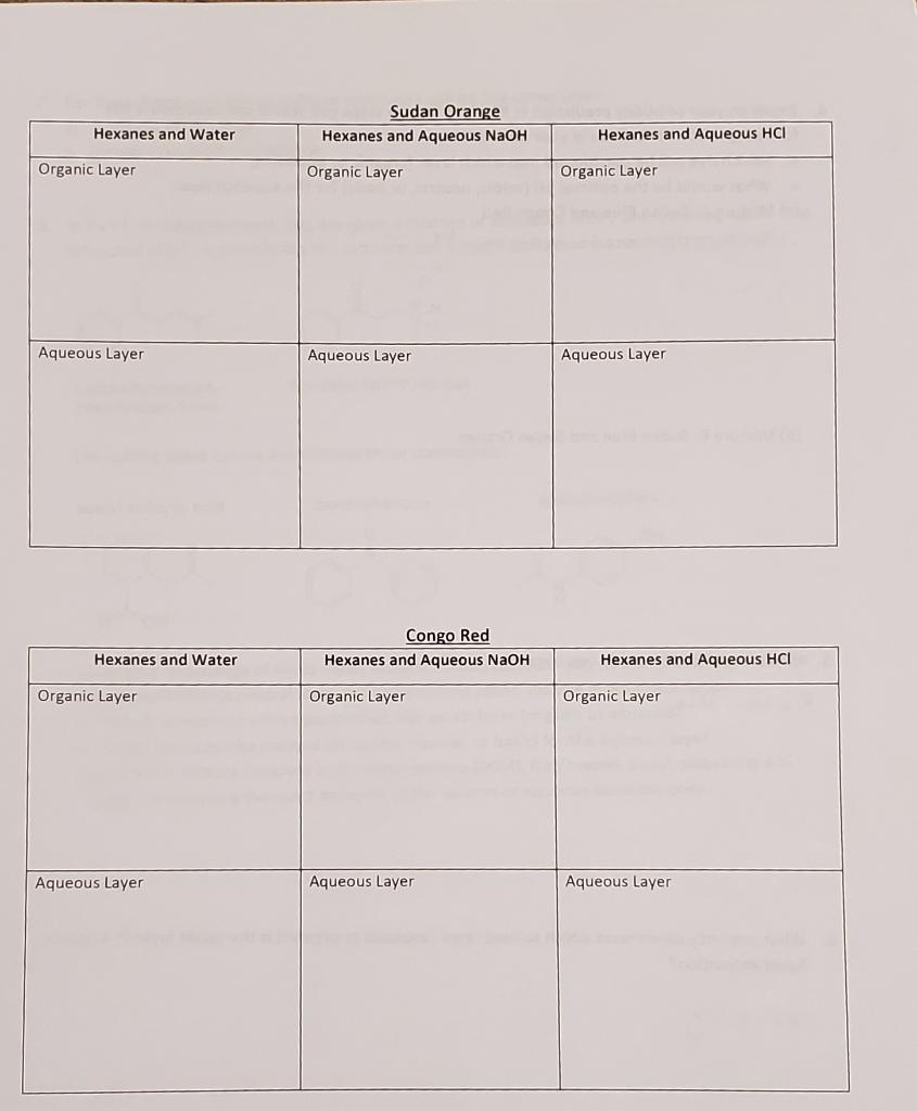Solved Carefully review the structures of the three dyes | Chegg.com