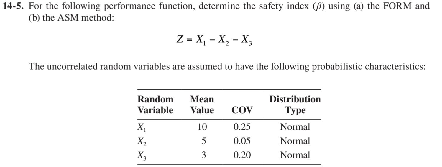 Solved 14-5. For the following performance function, | Chegg.com