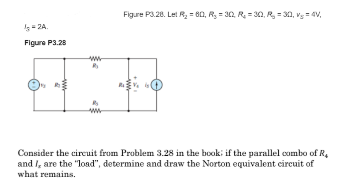 Solved Figure P3.28. Let R2 = 61, R3 = 3N, R4 = 32, R5 = 32, | Chegg.com