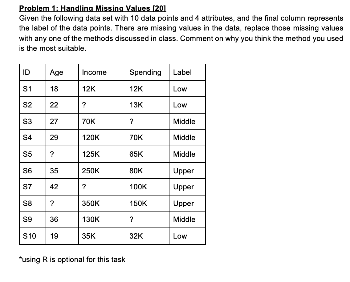 Problem 1: Handling Missing Values [20] Given the | Chegg.com