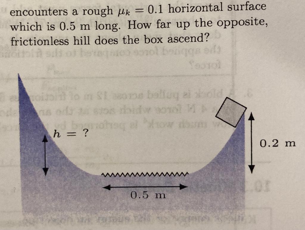 Solved A block slides down a frictionless, curved hill from | Chegg.com