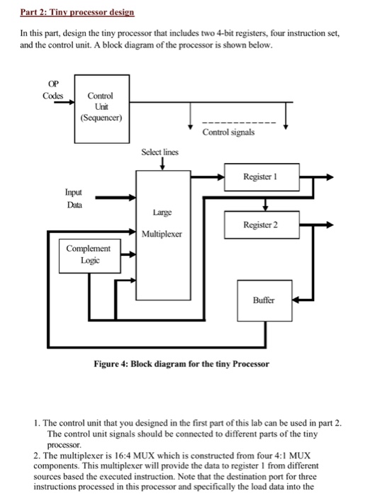 Processor Design for Small Instruction Set Time | Chegg.com