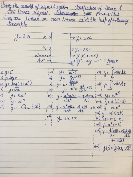 Solved Using the concepts of signal and system under the | Chegg.com