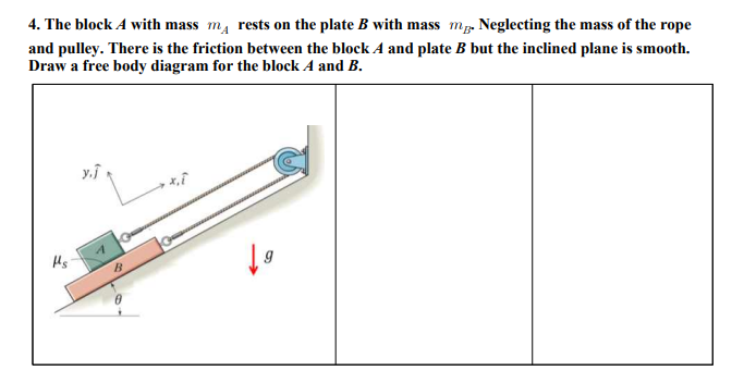 Solved 4. The block A with mass mA rests on the plate B with | Chegg.com