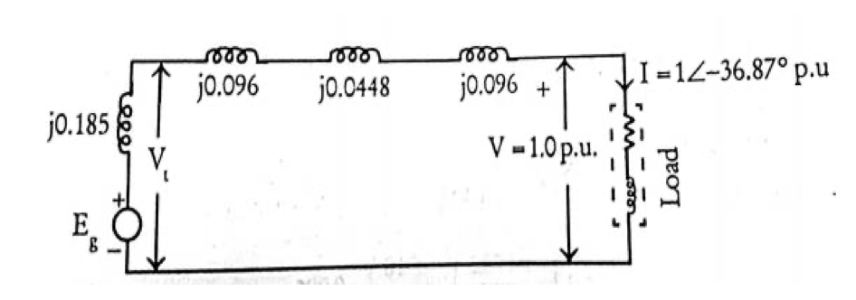 Solved Please explain how to find the impedance matrix. | Chegg.com