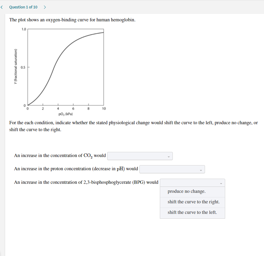 Solved The plot shows an oxygen-binding | Chegg.com