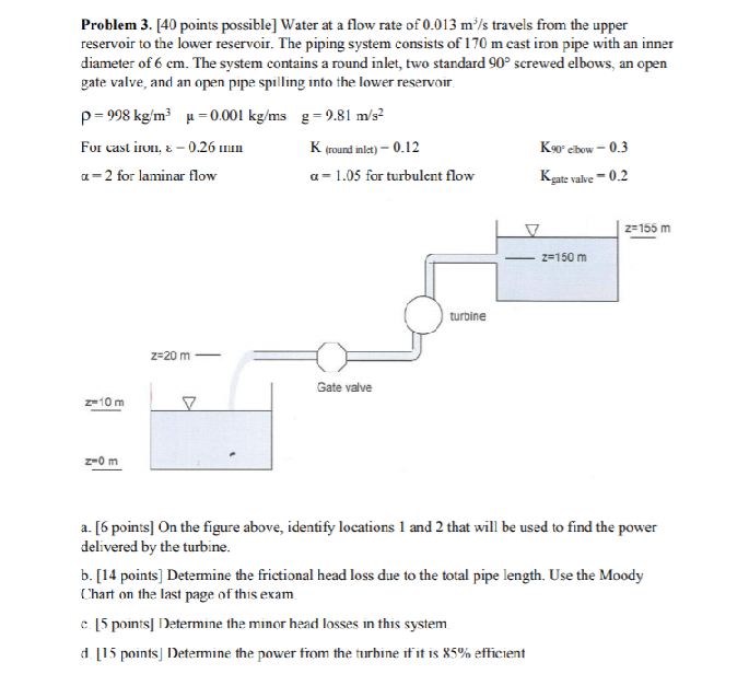 Solved Problem 3. [40 points possible] Water at a flow rate | Chegg.com