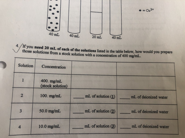 Solved 40 mL 40 mL 20 mL 40 mL 4./If you need 20 mL of each | Chegg.com