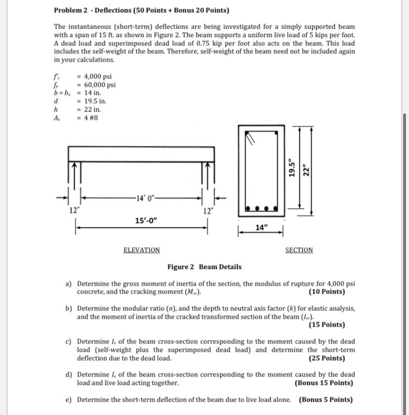 Solved Problem 2 - Deflections (50 Points + Bonus 20 Points) | Chegg.com