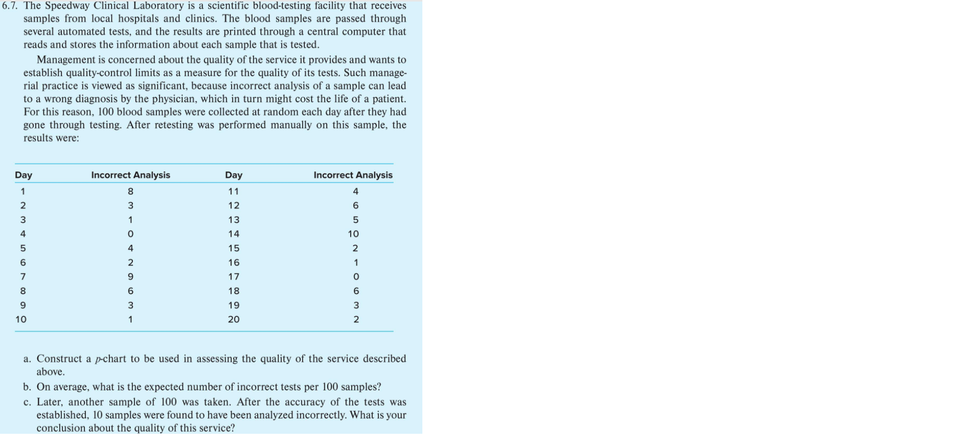 Solved Your file should show all calculations. You should | Chegg.com
