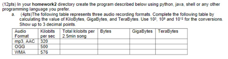 Solved (12pts) In your homework2 directory create the | Chegg.com