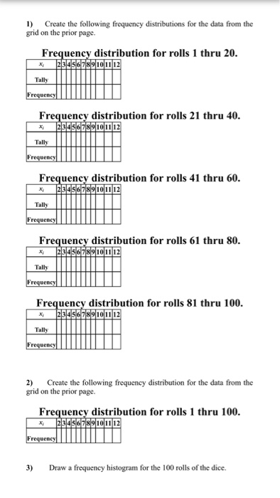 Solved Math 160-Project #1 Name (Last, First): Analyzing | Chegg.com