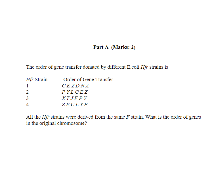 Solved Part A_(Marks: 2) The order of gene transfer donated | Chegg.com
