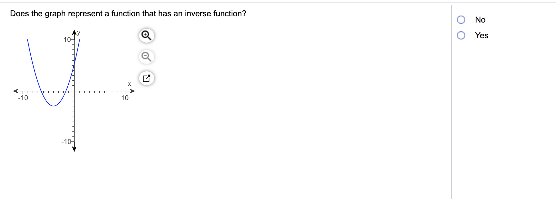 Solved Does the graph represent a function that has an | Chegg.com