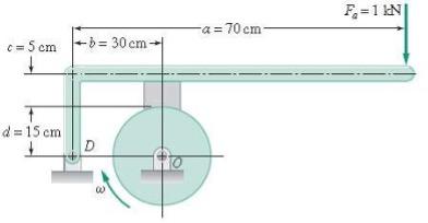 Solved A short-shoe block brake is sketched in the figure | Chegg.com