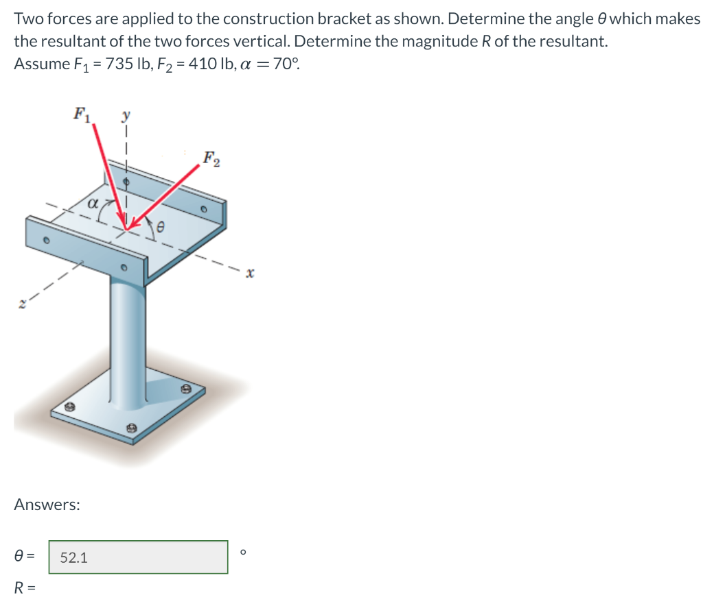 Solved Two forces are applied to the construction bracket as | Chegg.com Solved Two forces are applied to the construction bracket as | Chegg.com
