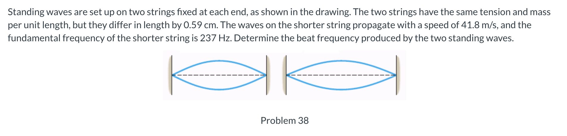 Solved Standing waves are set up on two strings fixed at | Chegg.com