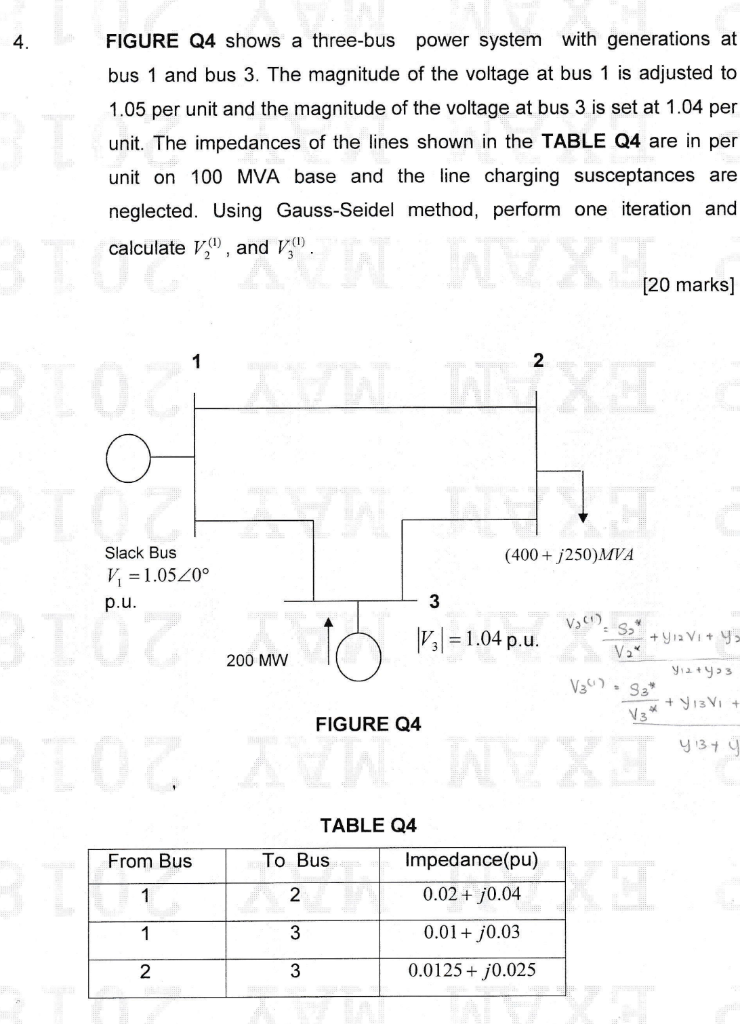 Solved 4. FIGURE Q4 shows a three-bus power system with | Chegg.com