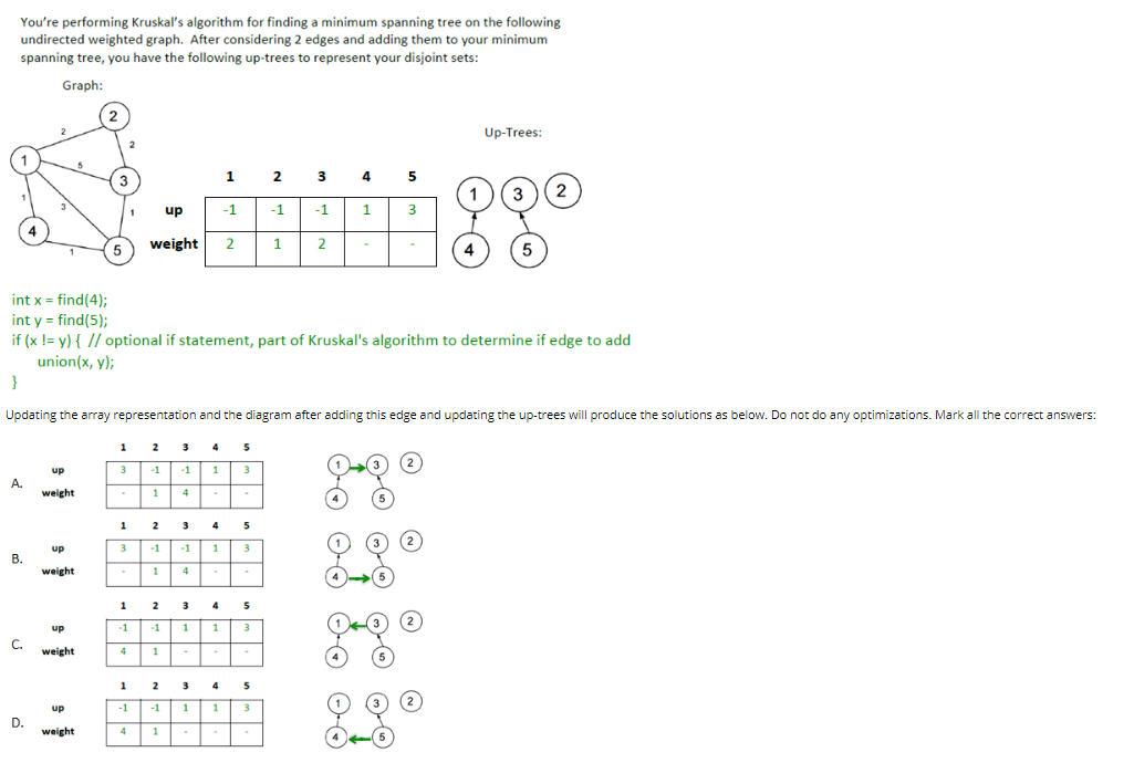 Solved You're performing Kruskal's algorithm for finding a | Chegg.com