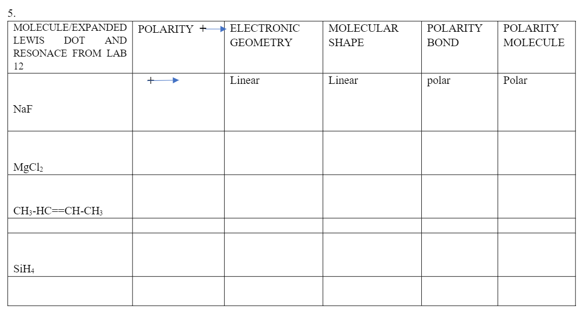 Solved POLARITY + 5. MOLECULE/EXPANDED LEWIS DOT RESONACE | Chegg.com
