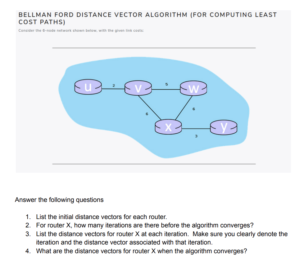 Solved BELLMAN FORD DISTANCE VECTOR ALGORITHM (FOR COMPUTING | Chegg.com