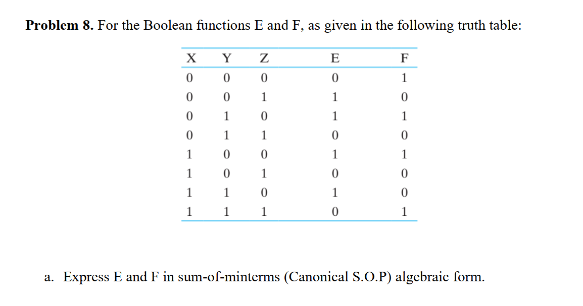 Solved Problem 6. ﻿Find the truth table for FProblem 8. ﻿For | Chegg.com