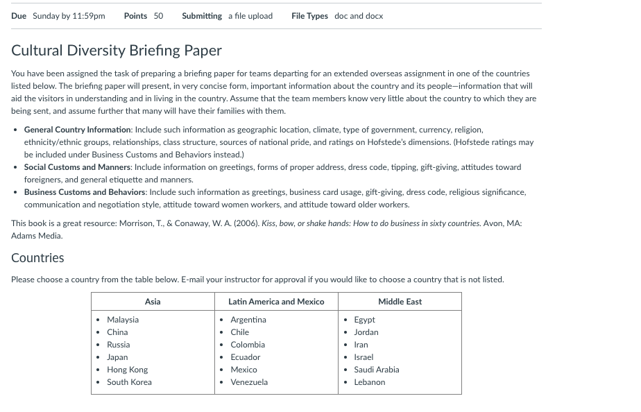 Cultural Diversity Briefing Paper You have been | Chegg.com