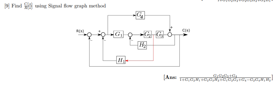Solved [9] Find file using Signal flow graph method R(S) | Chegg.com