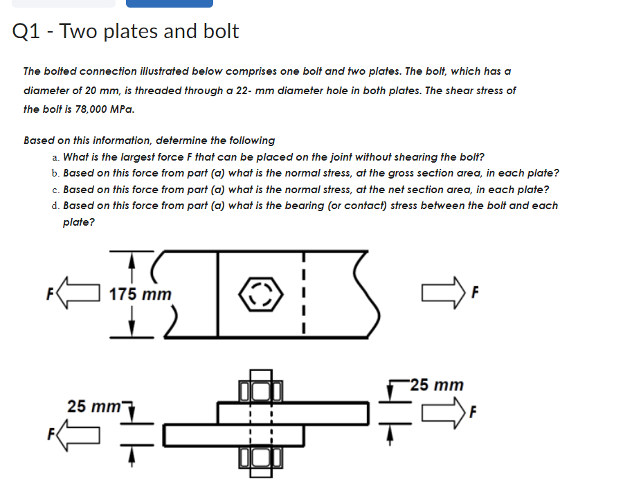 Solved Q1 - Two plates and bolt The bolted connection | Chegg.com
