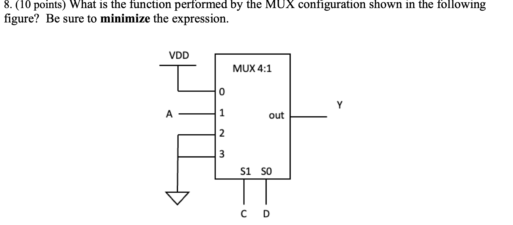 Solved 8. (10 points) What is the function performed by the | Chegg.com